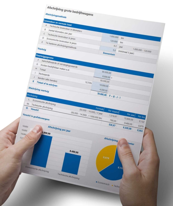 Afschrijven grote zware voertuigen - vrachtwagen - bus - kraan