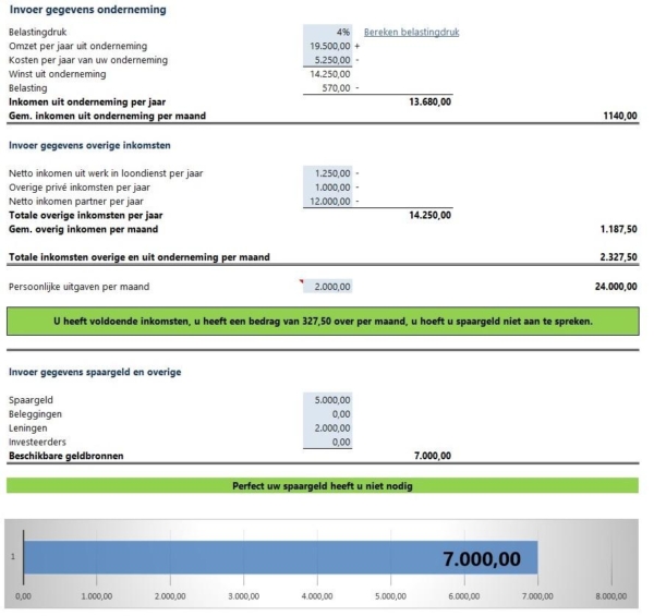 Landingsbaan - Kostprijscalculatie
