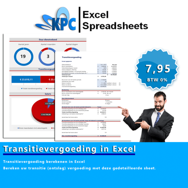 Transitievergoeding - Kostprijscalculatie